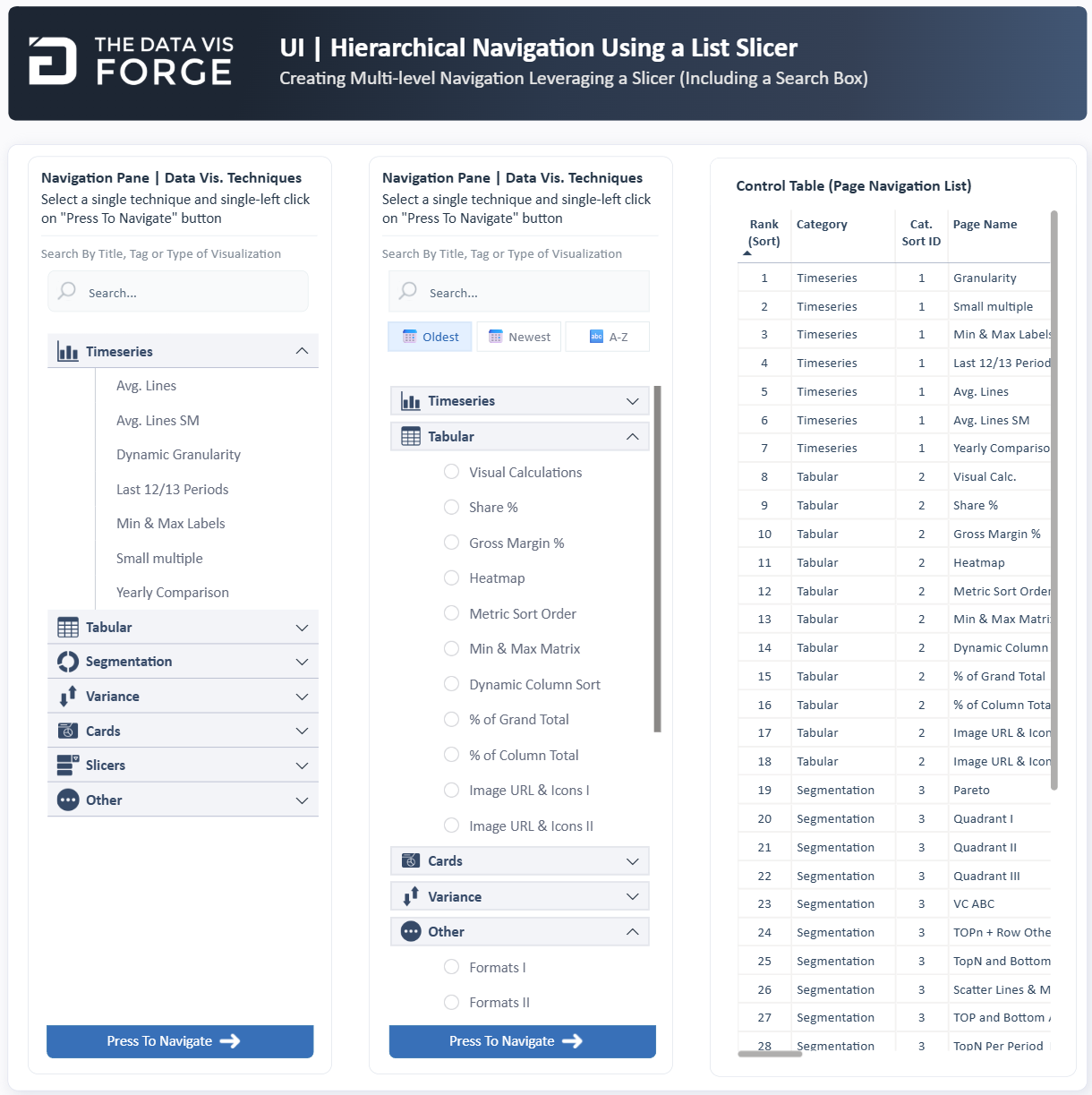 Data Forge